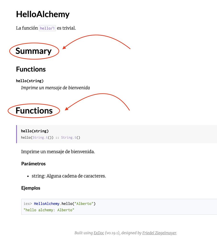 Ex_doc: Spanish language support - Questions / Help - Elixir Programming Language Forum