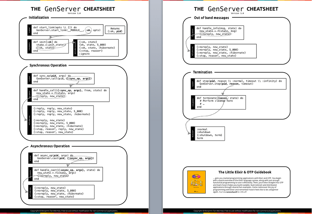 I made a GenServer cheatsheet. Tell me what you think! - Libraries - Elixir Programming Language ...