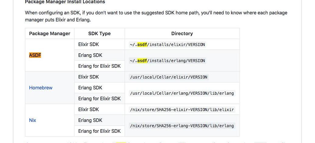 How to set up the Elixir SDK in Intellij IDEA with the intellij-elixir plugin? - Questions ...
