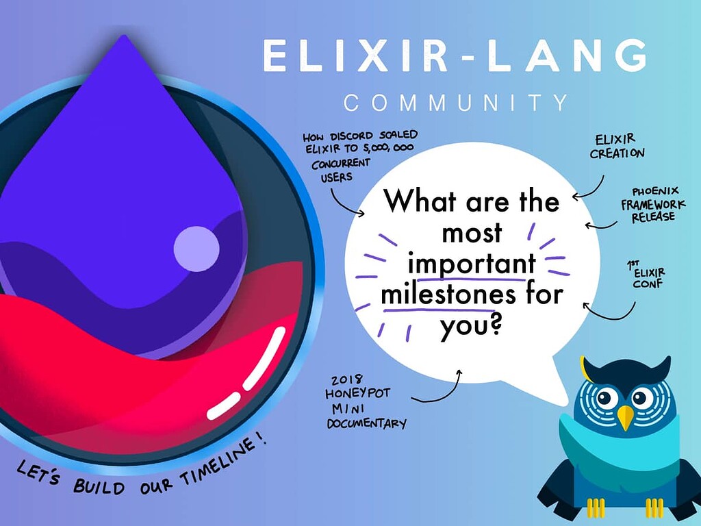 What are the most important milestones about the Elixir-Lang story - Chat / Discussions - Elixir ...