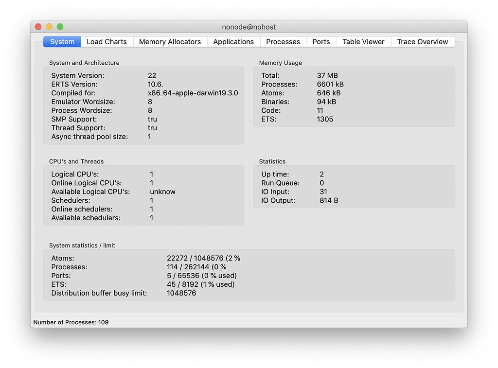 Observer Reports Only 1 Cpu Macos Questions Help Elixir Programming Language Forum