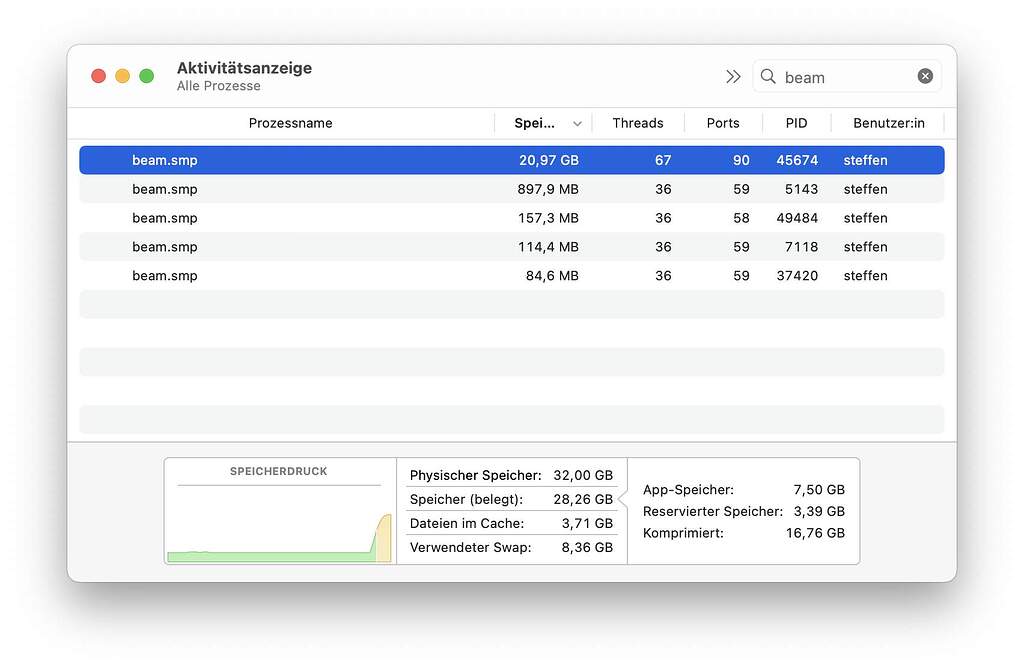 Memory Explosion When Accessing A Large Map While Using Nxexla Nx Forum Elixir Programming 