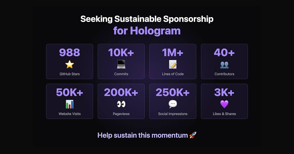 Seeking Sustainable Sponsorship for Hologram - Hologram Forum - Elixir ...
