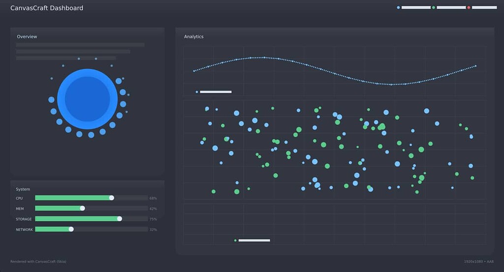 Seeking feedback for 2D drawing library CanvasCraft - Pre-release Feedback/Help - Elixir ...