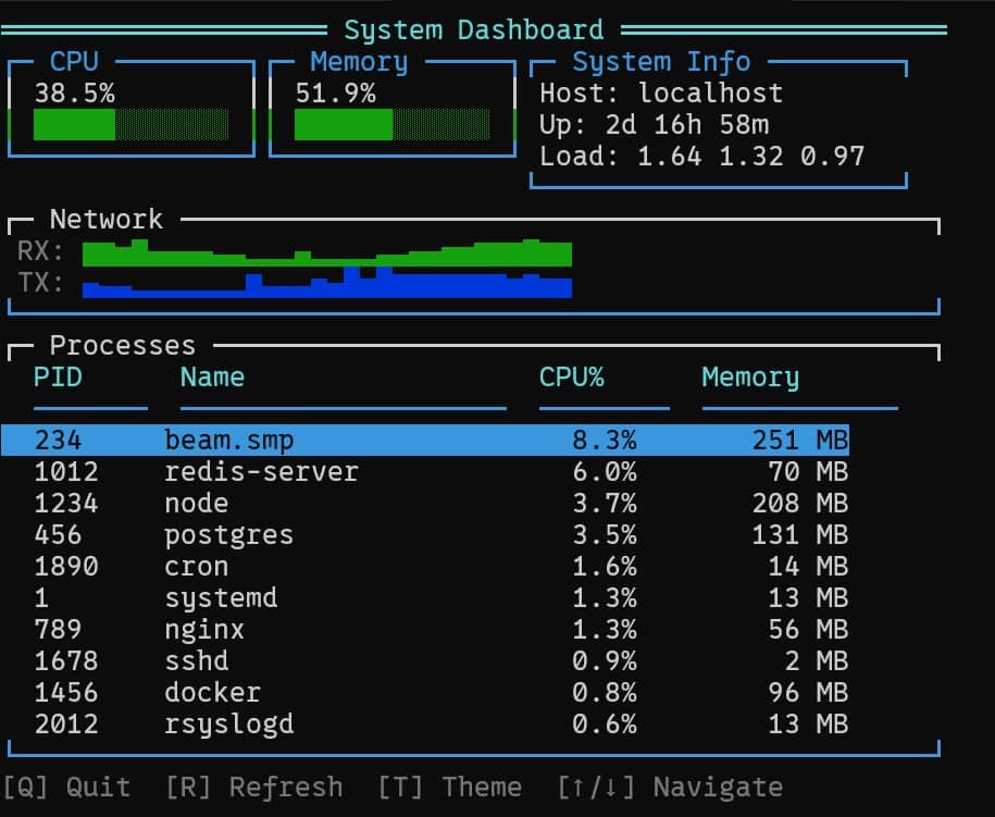 TermUi - a direct mode terminal user interface framework with components - Libraries - Elixir ...
